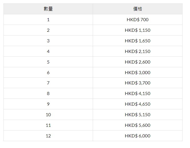 LOQUAT Tigrox 虎乳靈芝口服液 護肺 舒緩咳嗽 TIGER MILK KING [香港區代理]