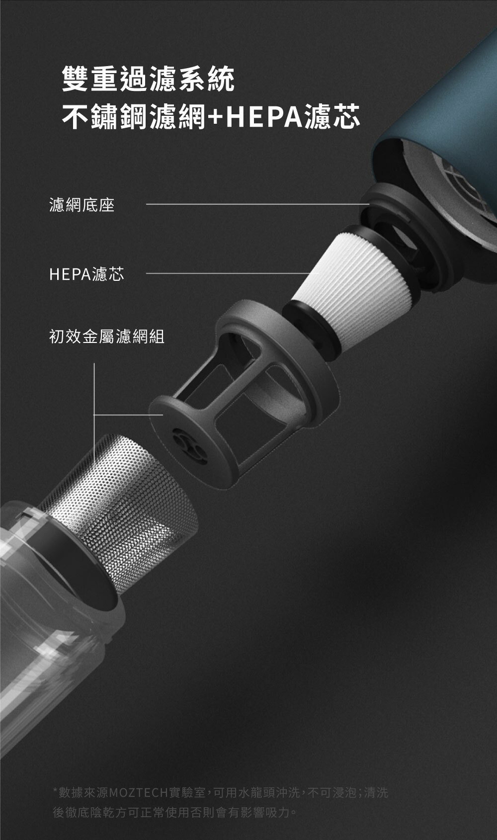 MOZTECH | HYPER-X 萬用吸塵器 配件濾芯 - PChome 24h購物