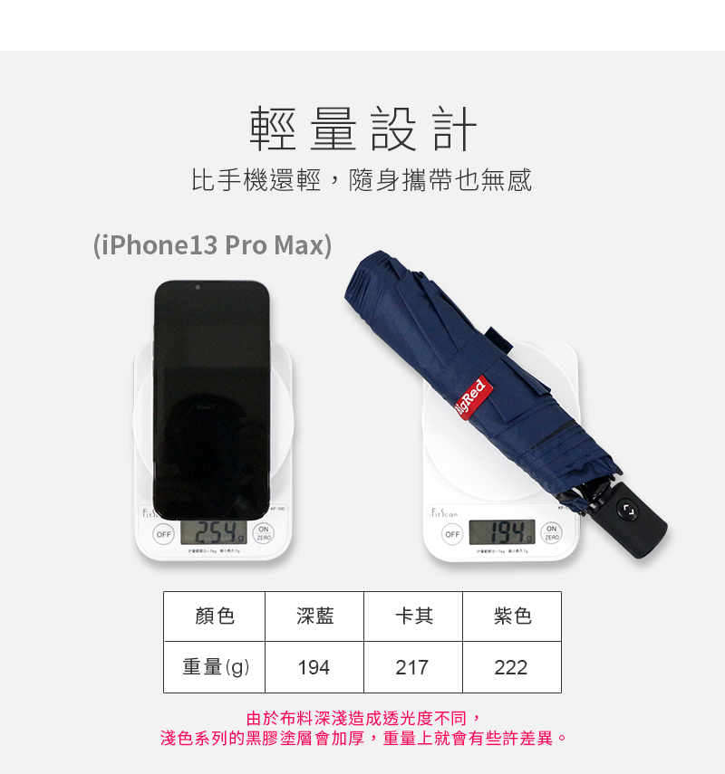 《BigRed 極輕輕》21吋自動傘-雨傘王UmbrellaKing，全台雨具專業品牌