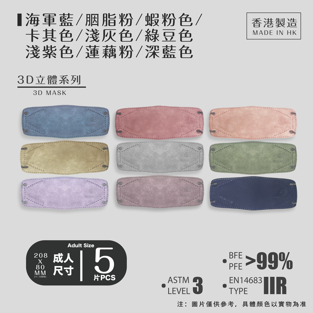 香港製造 ECHO MASK 3D立體 成人口罩5片/包 ASTM LEVEL 3