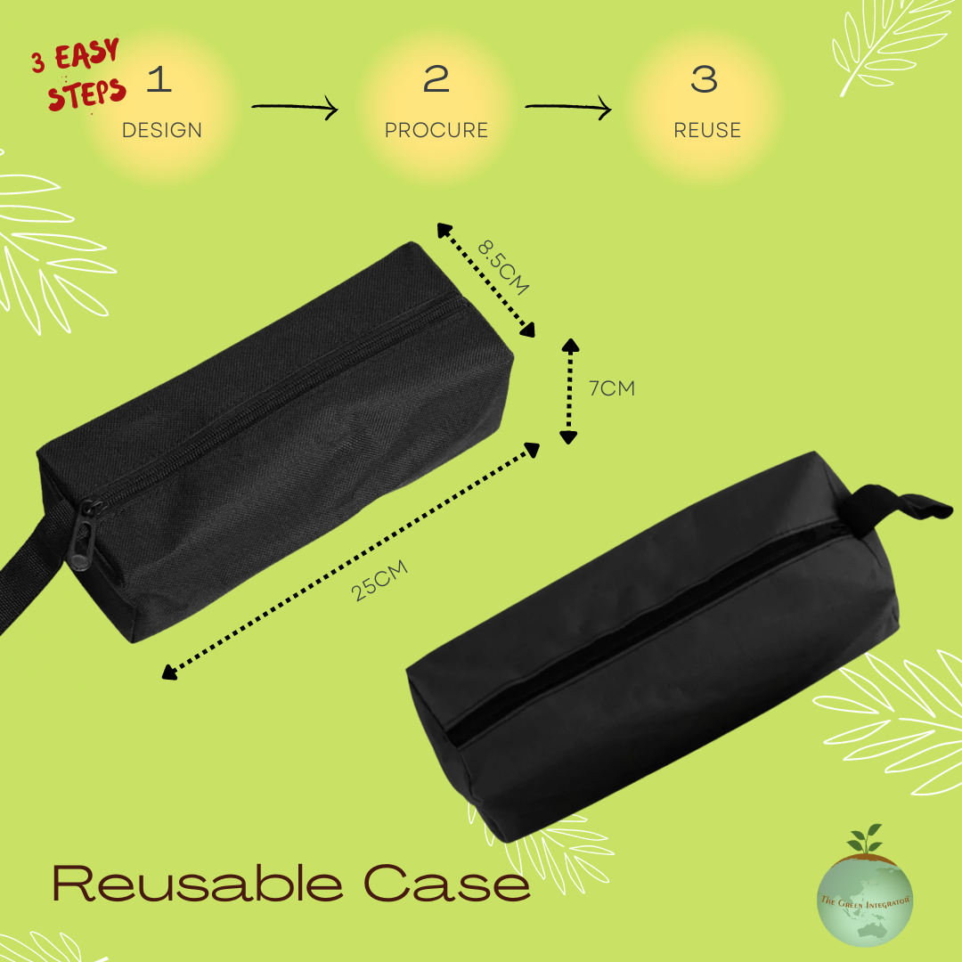 Reusable Case