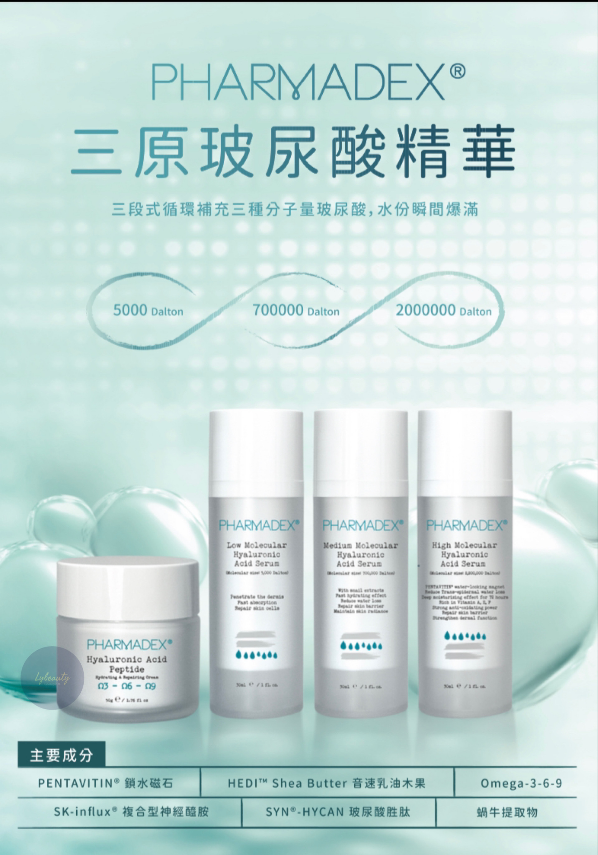 Pharmadex 「三原玻尿酸精華套裝」 「玻尿酸胜肽修護霜」