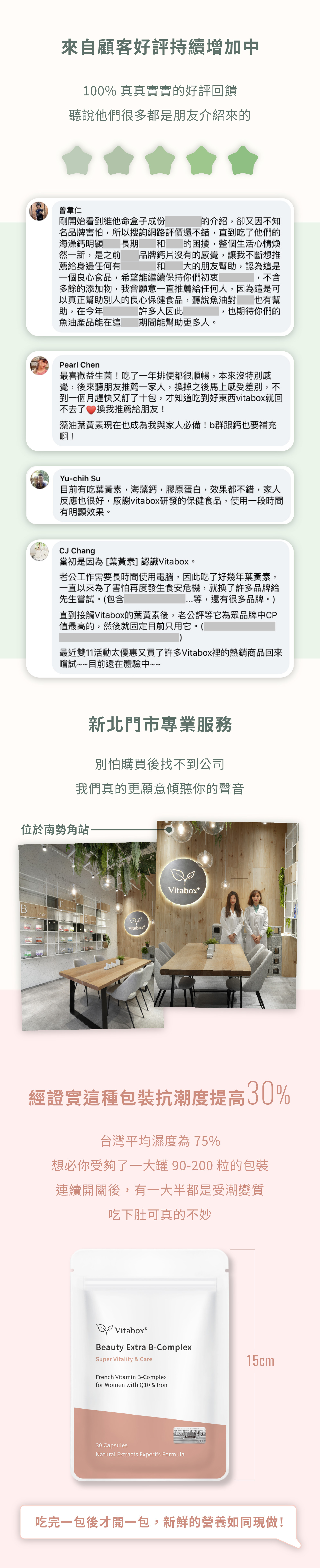 【專為女性打造】天然酵母維生素B群+Q10+專利鐵 Vitabox®