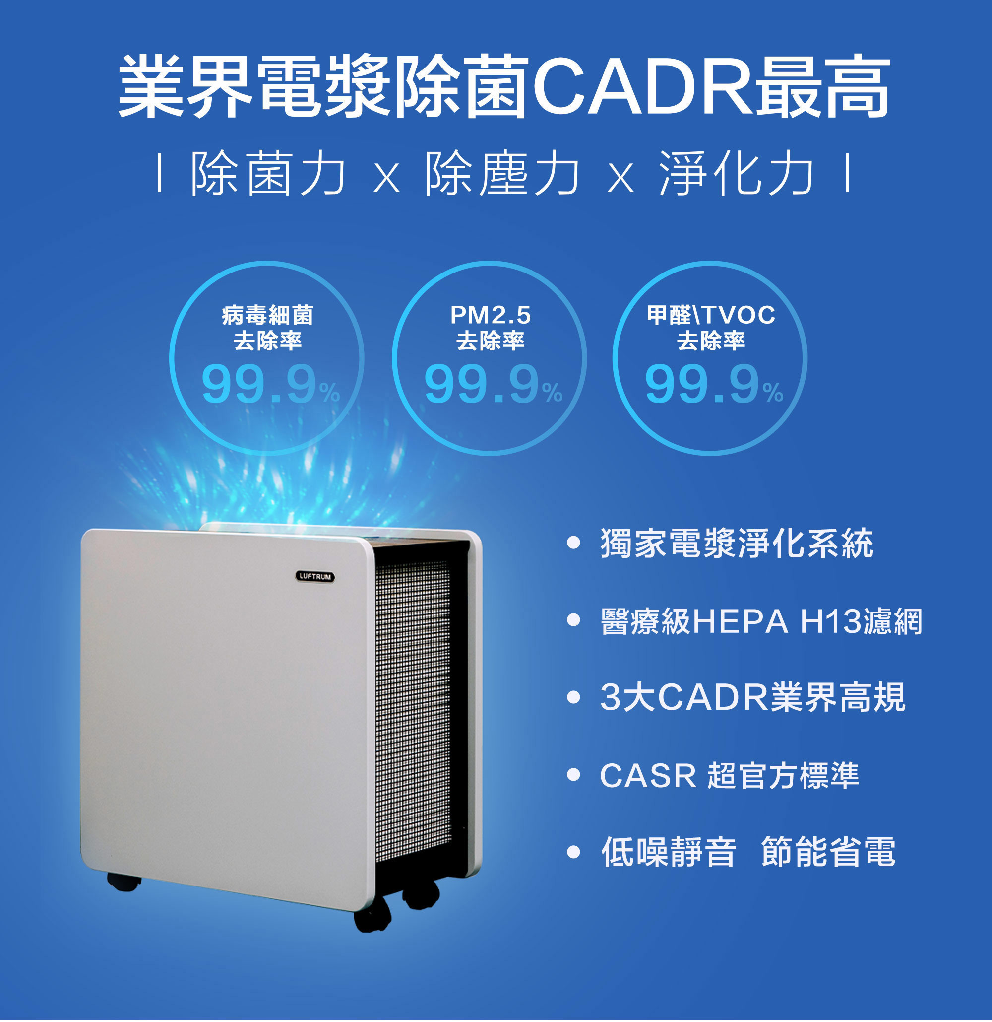 瑞際Luftrum BC400 電漿除菌空氣清淨機