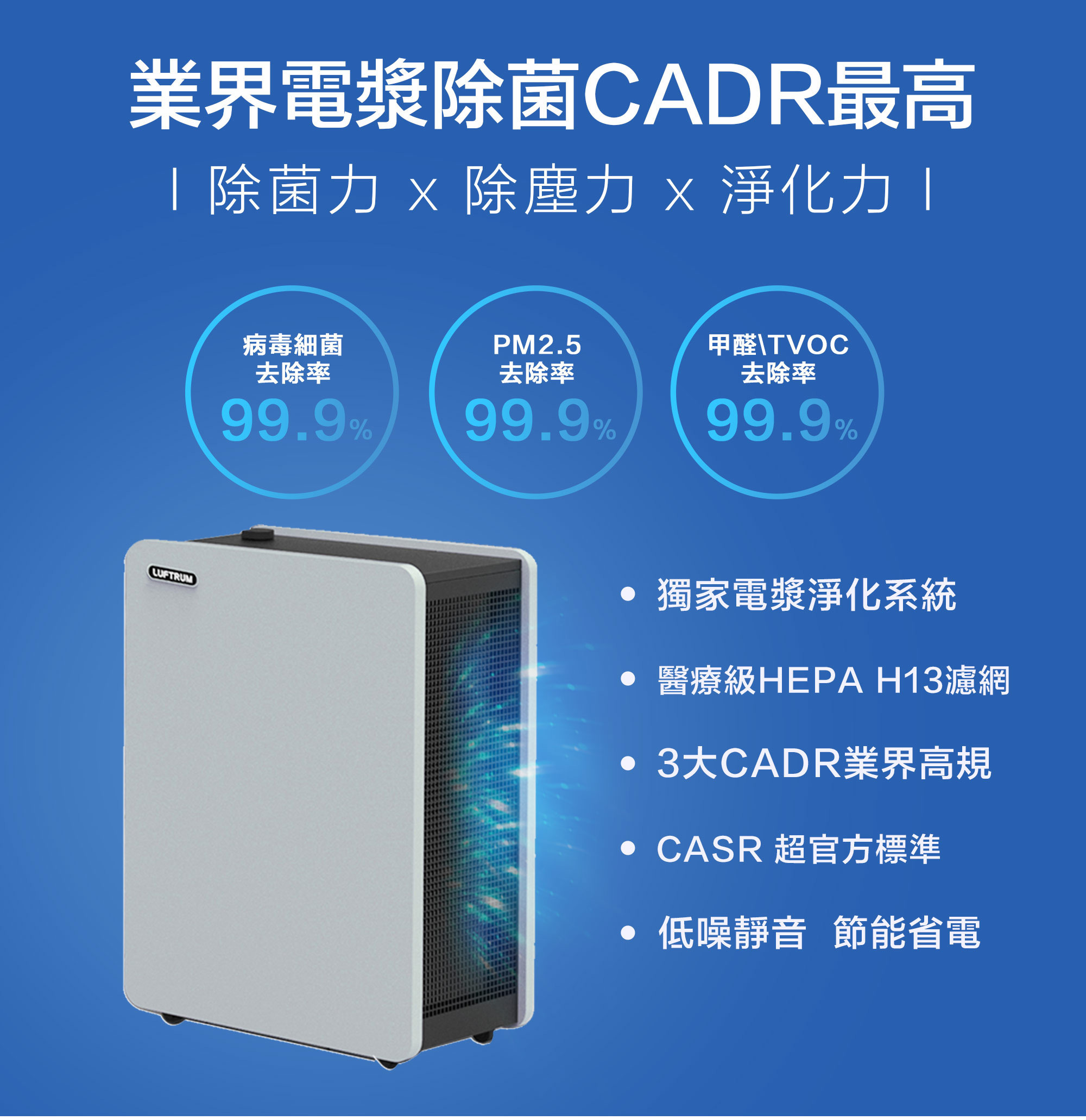 瑞際Luftrum BC400 電漿除菌空氣清淨機