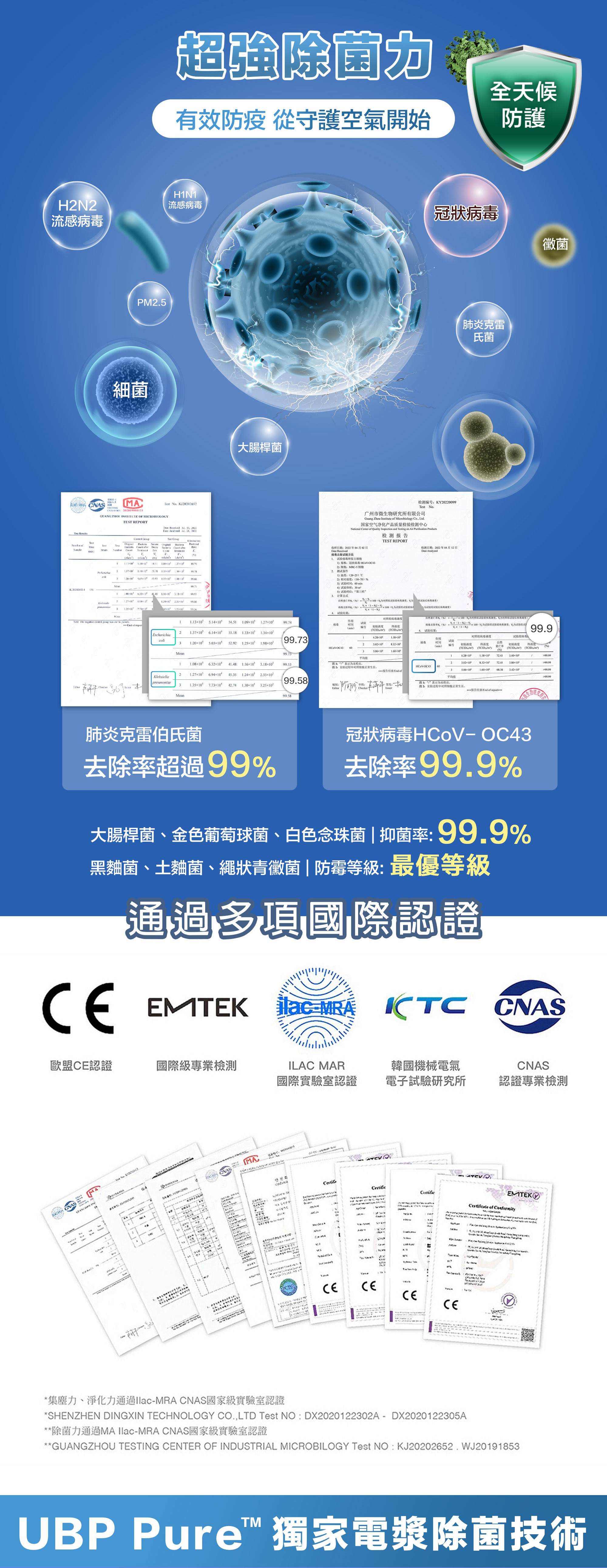 瑞際Luftrum BC400 電漿除菌空氣清淨機