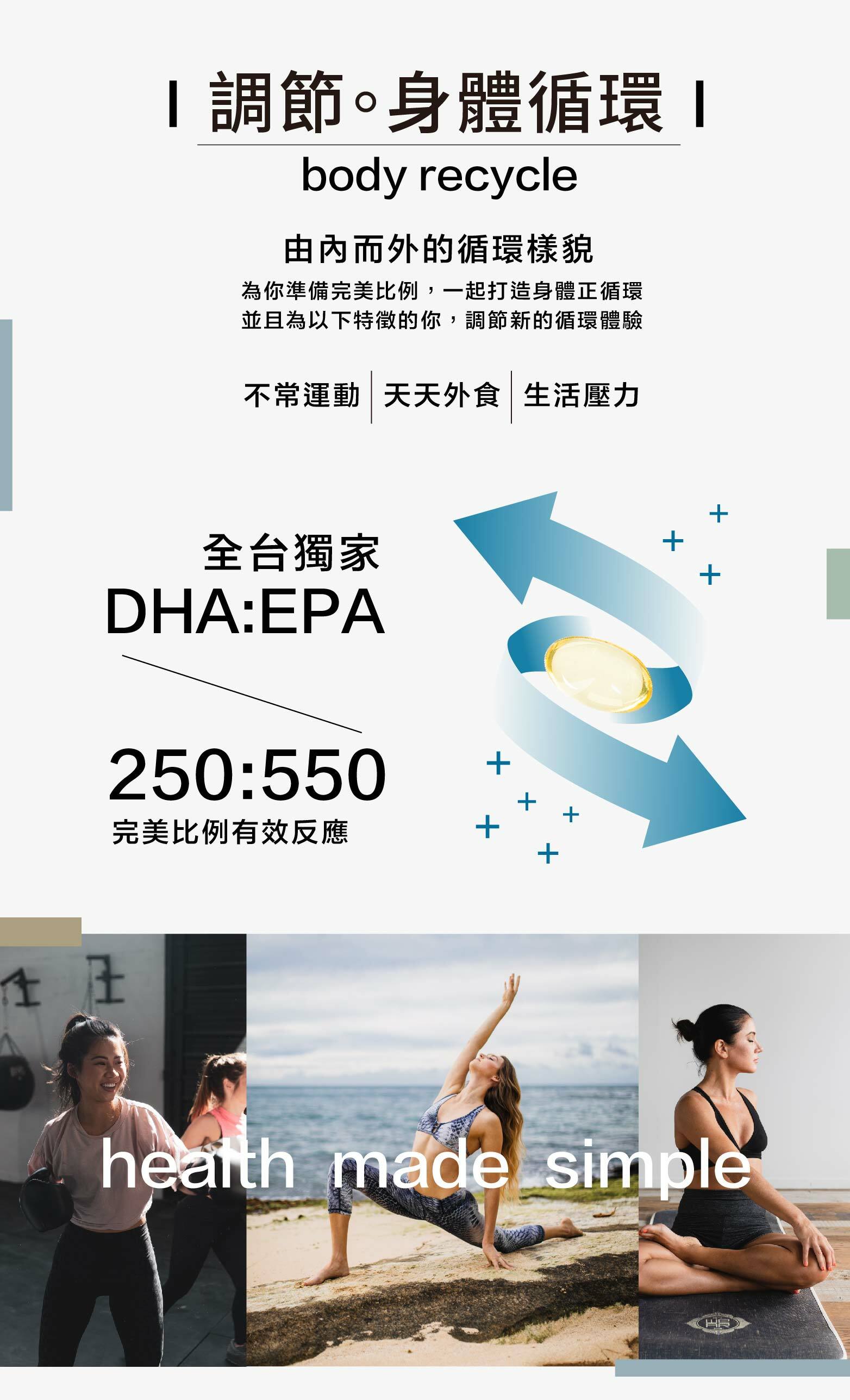 【營養師推薦】挪威 85% Omega-3 rTG 高濃度魚油 (EPA+DHA) - Vitabox®