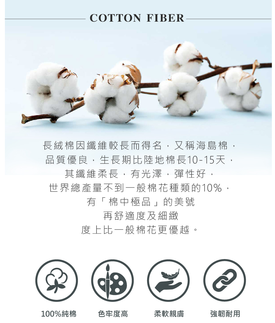 【OLIVIA】BASIC．素色無印風床包｜單人／雙人／加大／特大｜60支長絨棉｜台灣製