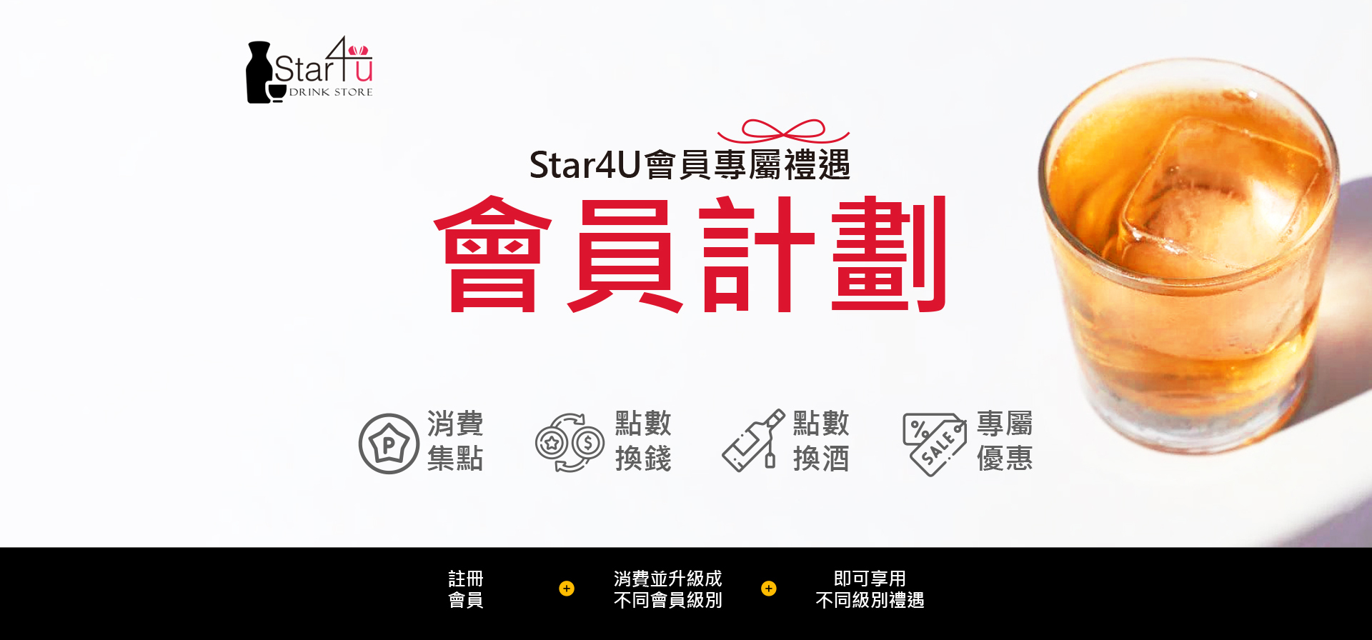 star4U - 最新資訊