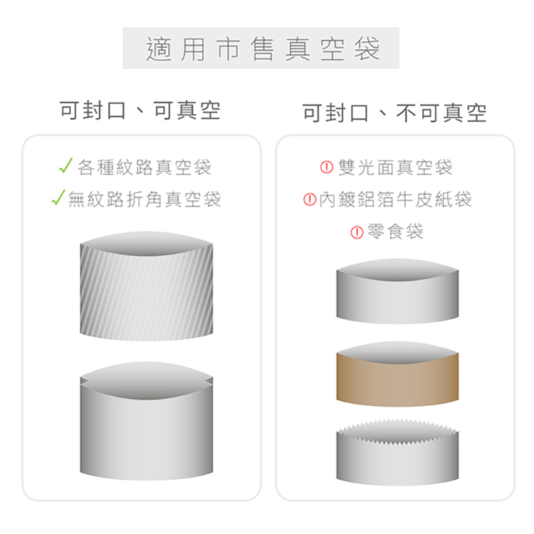 【KINYO】輕巧型真空封口機(VS-790．真空保鮮，5倍延長保鮮期；壓縮食材，增加收納空間。 ．一機三用，