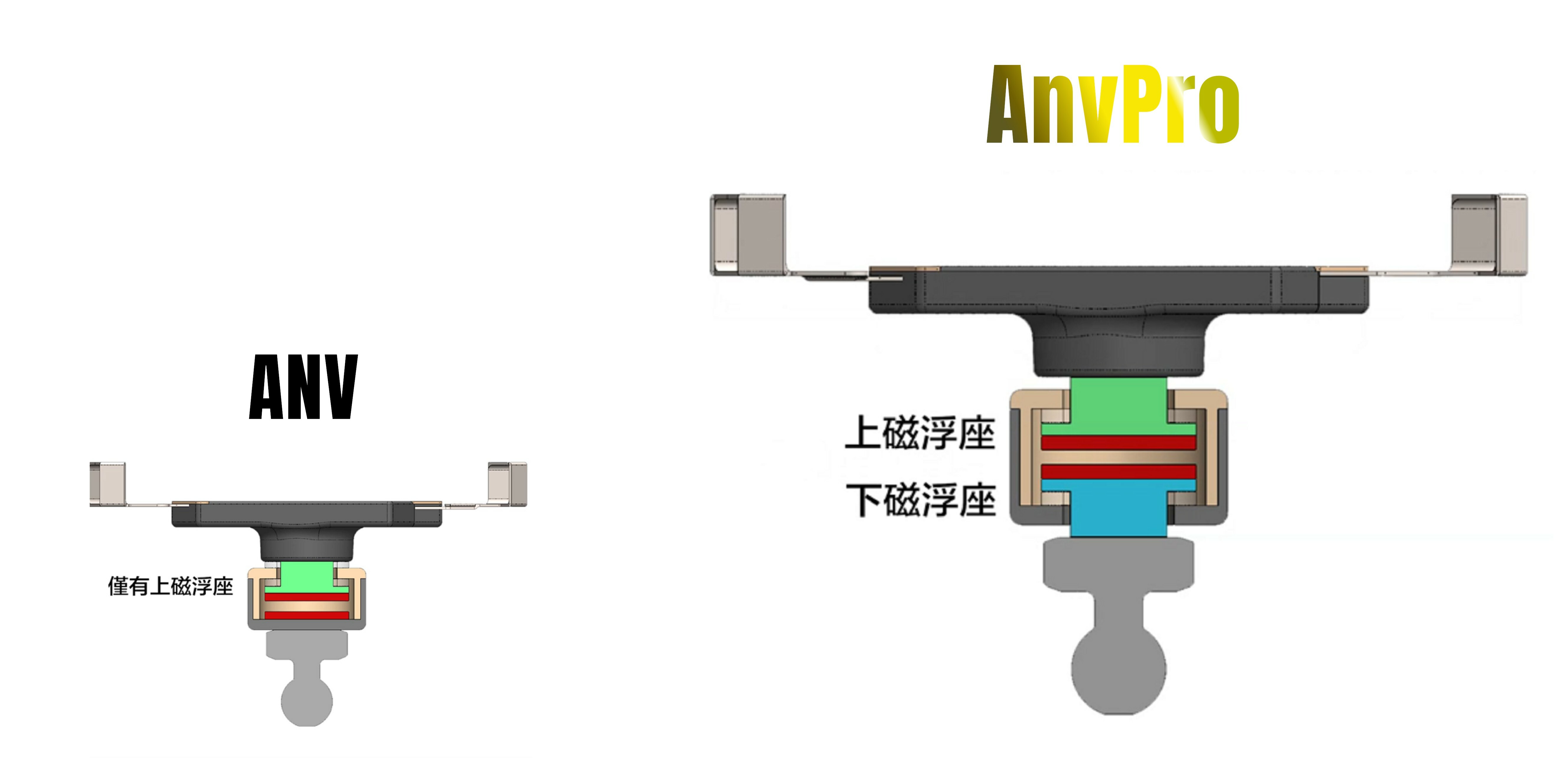LA1-PH05 黑隼Z手機座
