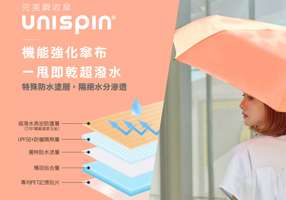 unispin完美瞬收傘_全新升級/超潑水/三秒瞬收