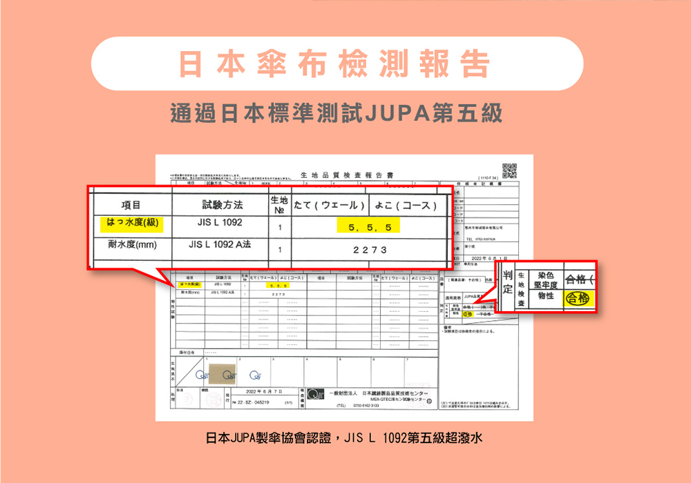unispin完美瞬收傘_全新升級/超潑水/三秒瞬收