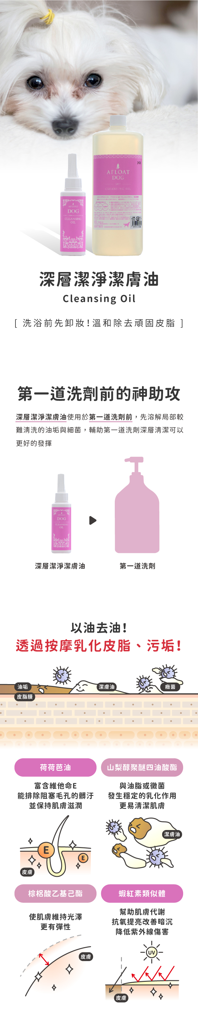 深層潔淨潔膚油 [犬貓通用] - afpet