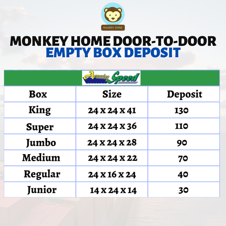 Amazing Speed - Take Away Empty Box