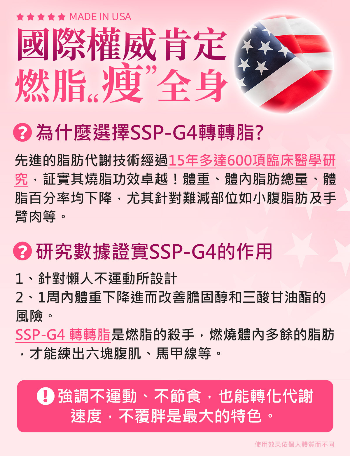 SSP G4有效嗎