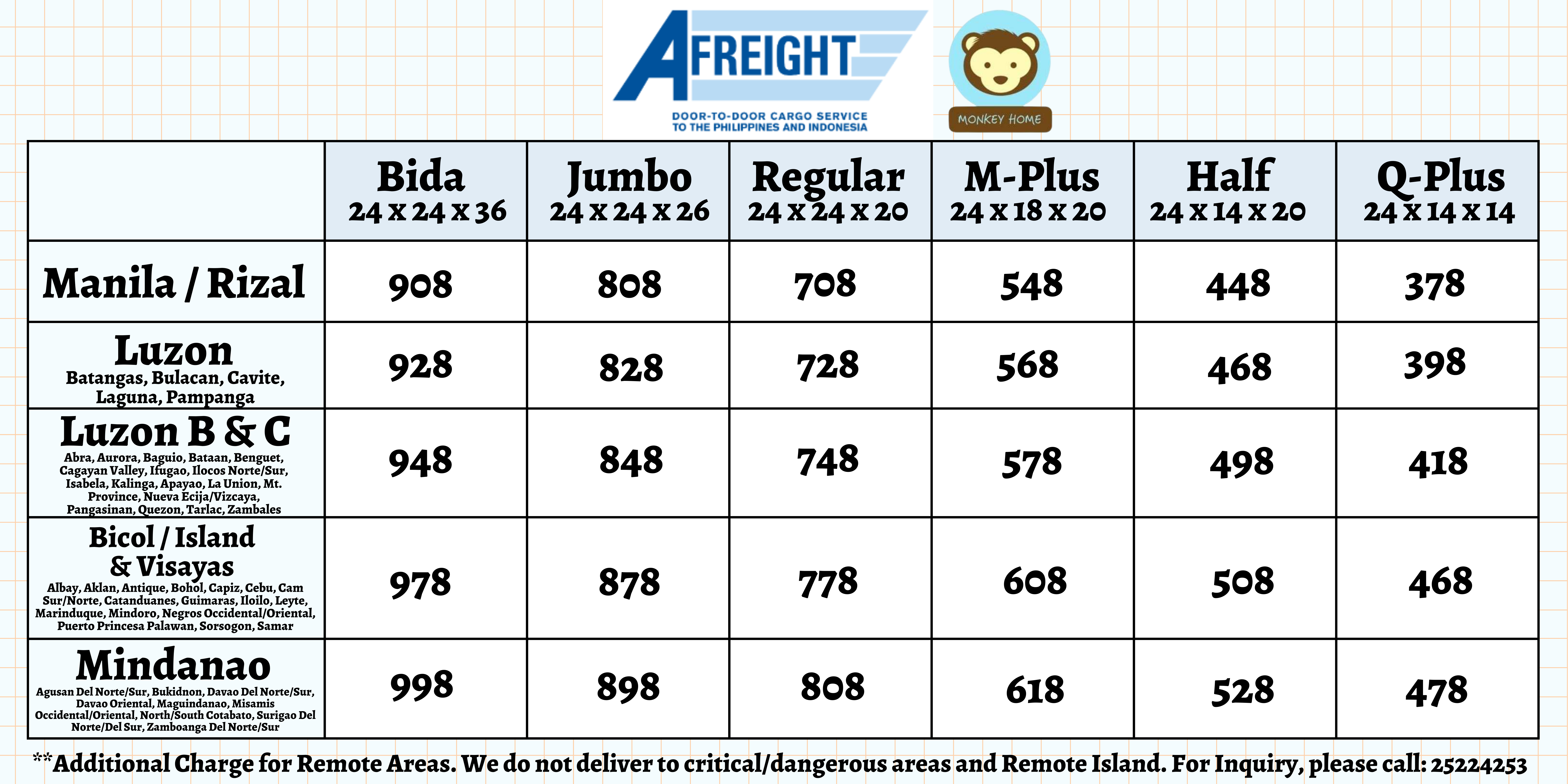 Cargo Price List