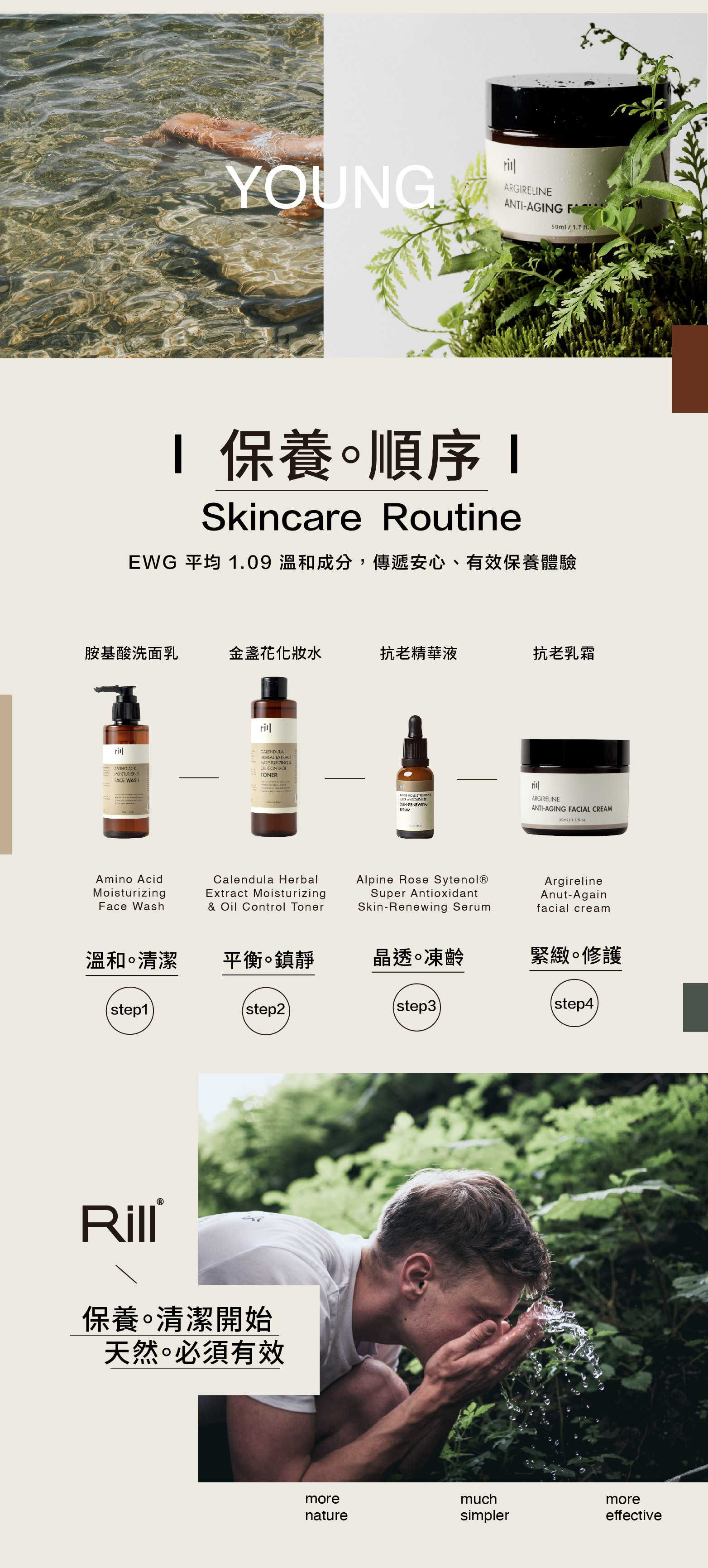 Rill® 川極地緊緻六胜肽保濕抗老乳霜