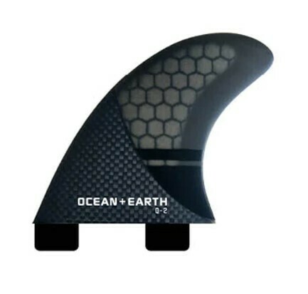 Q2 QUAD REAR FINS black