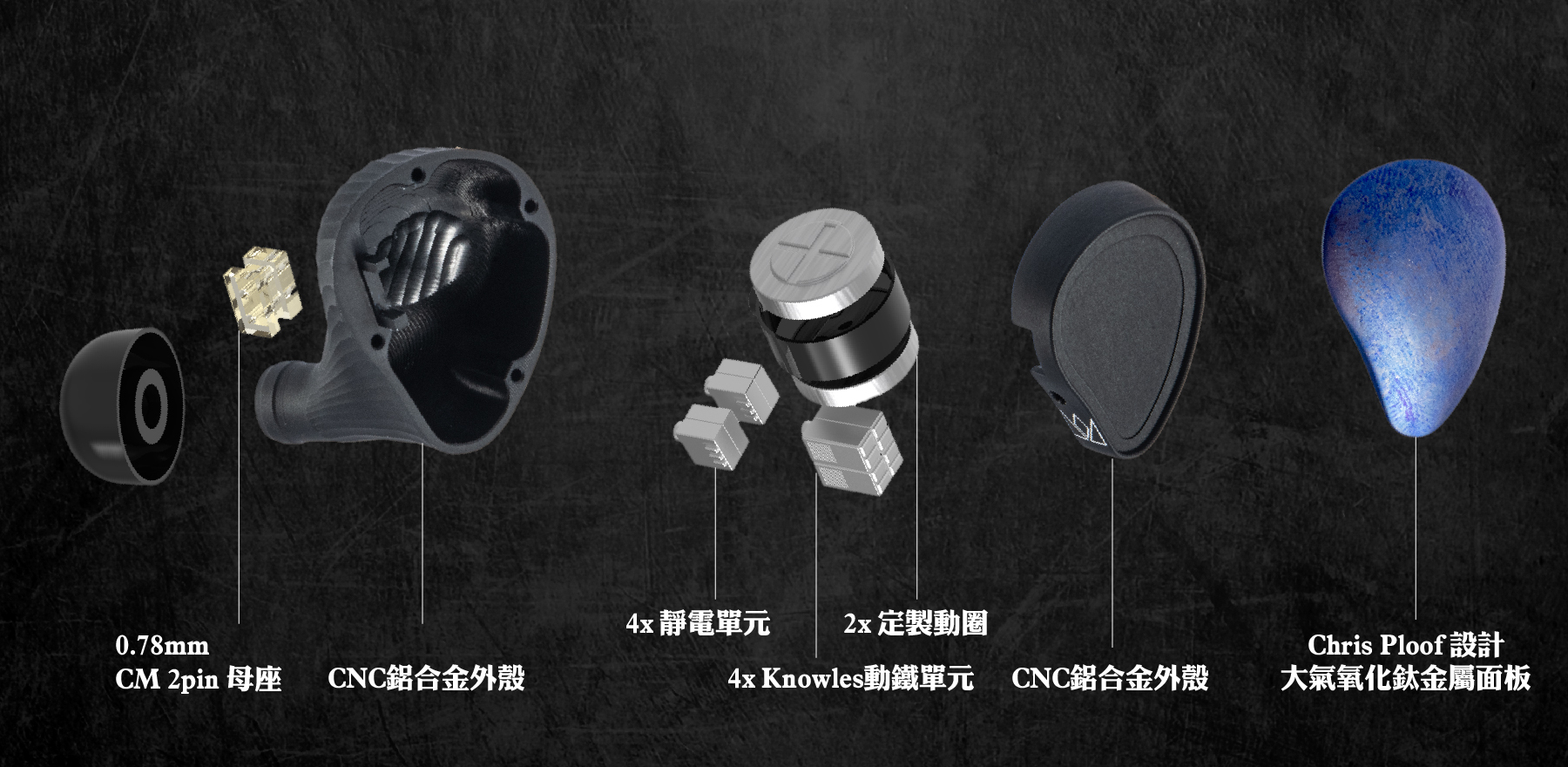 Noble Audio VIKING RAGNAR 三混合10單元入耳式旗艦耳機