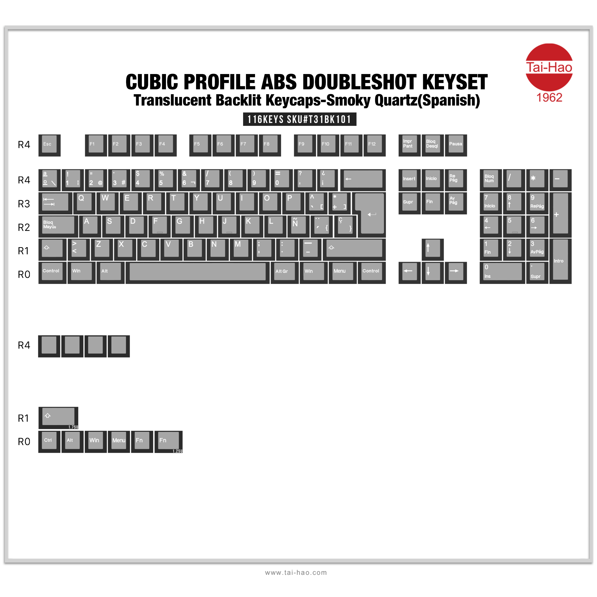 Taihao DoubleShot Keycaps,Gaming Keycaps, PBT Backlit,