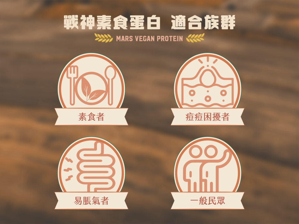 UrMart 運動吃蛋白