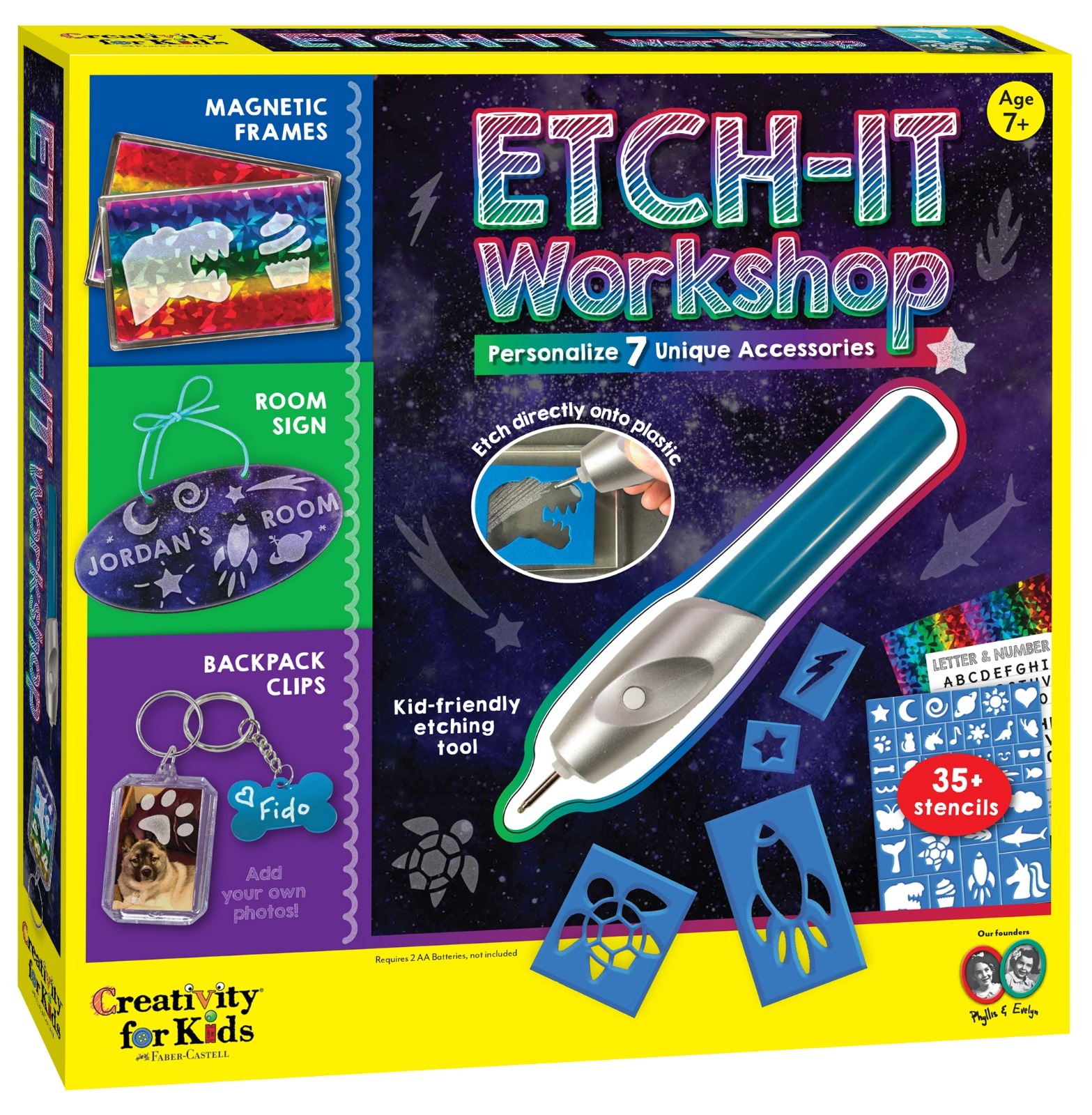 Etch-It Workshop
