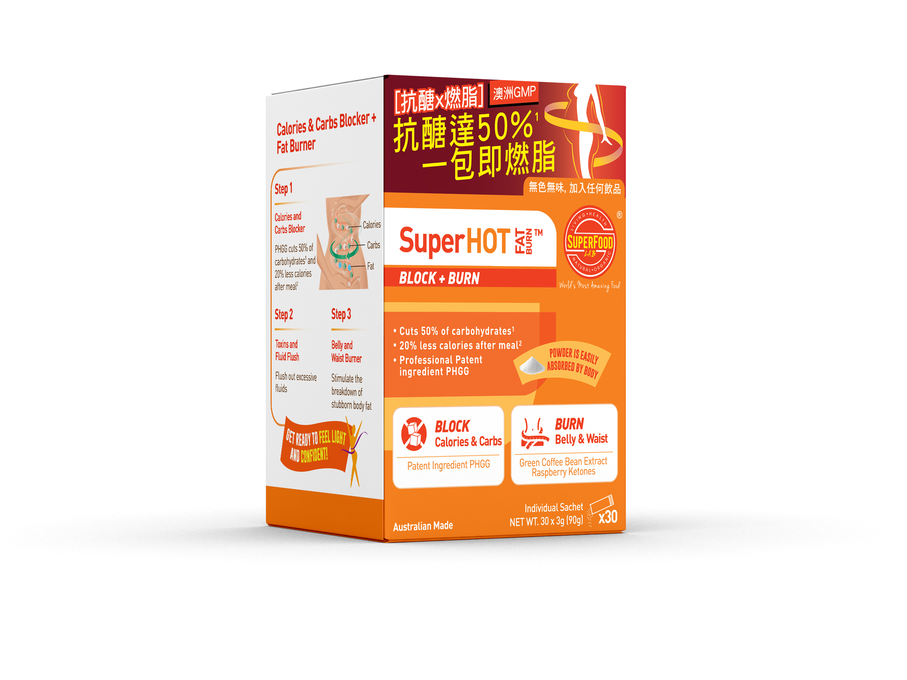 SUPERFOOD LAB - 超級抗醣燃脂素｜MindBeauty Store