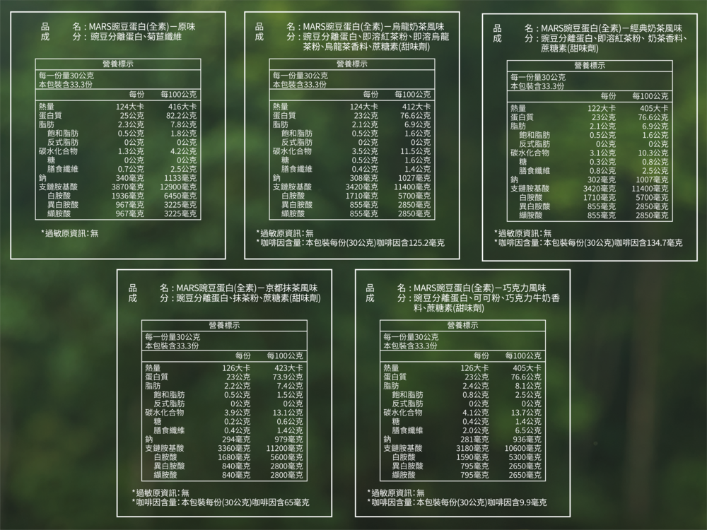 UrMart 運動吃蛋白