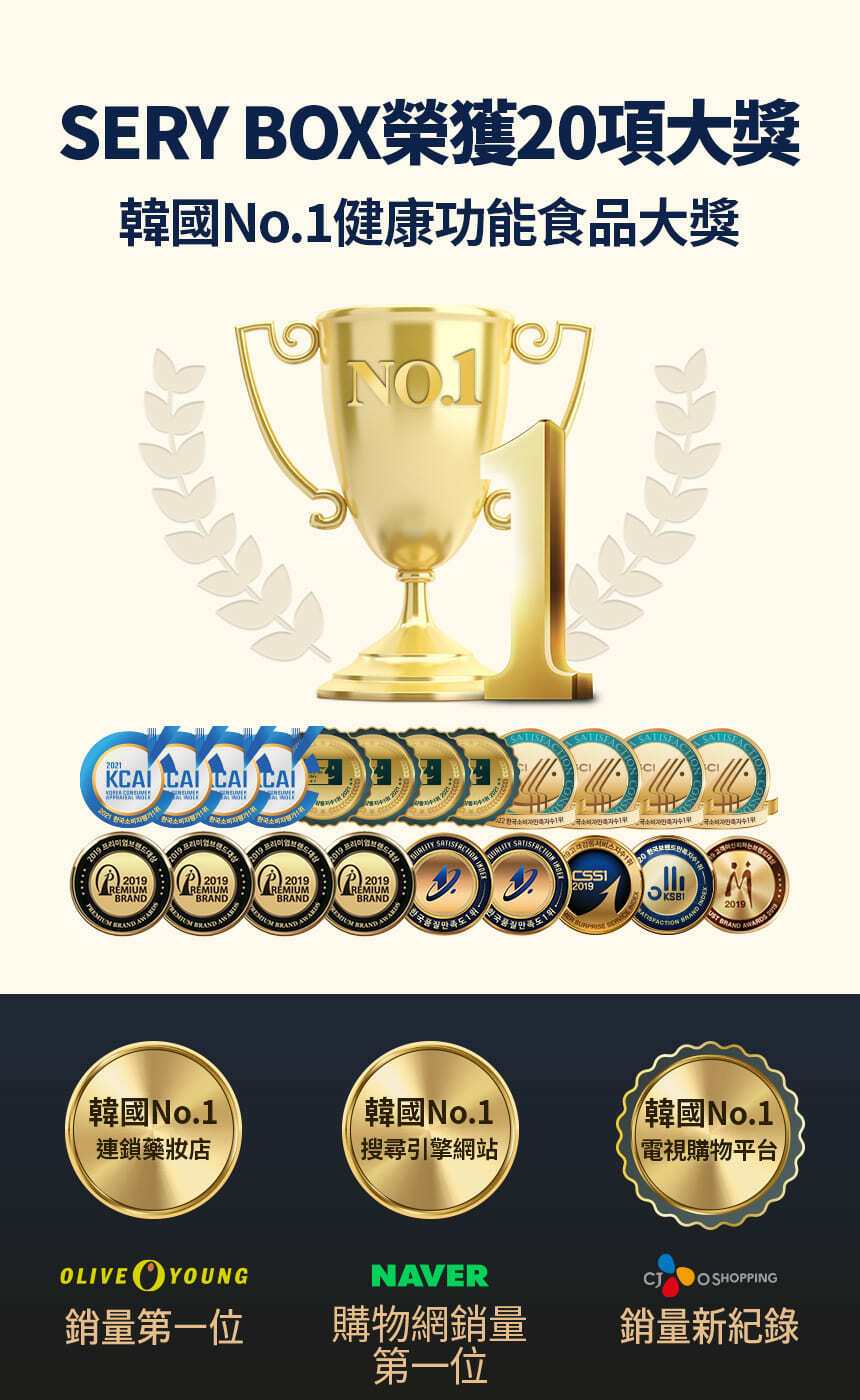 【韓劇女神金泰希推薦⭐】SERYBURN晚安減脂丸V2 (纖體+燃燒卡路里) | SERY BOX