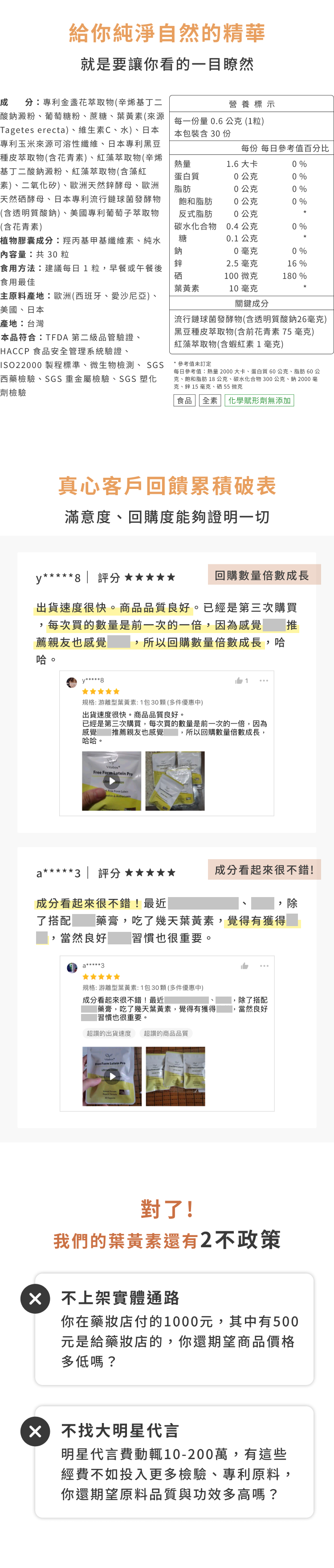 美國專利FloraGLO® 游離型葉黃素+透明質酸鈉+雙重花青素+專利蝦紅素-Vitabox®