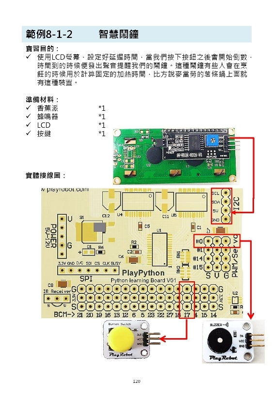 Python應用實務套件playpython互動式學習ai的第一步