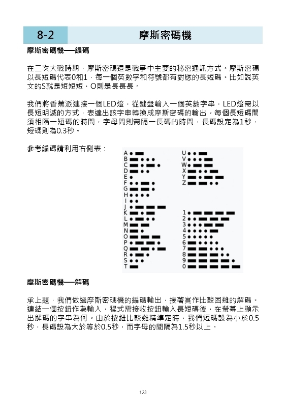 Python應用實務套件playpython互動式學習ai的第一步