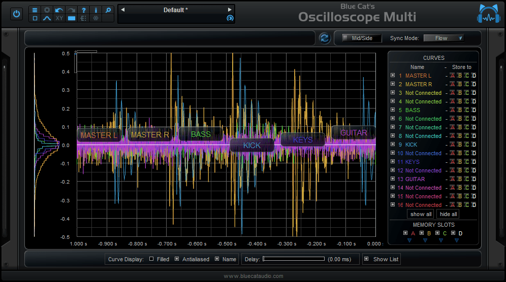 Blue Cat Audio Oscilloscope Multi Plugins效果器 (序號下載版)