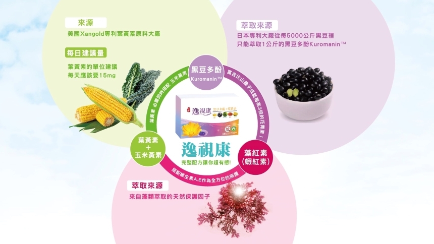 俊宥生技｜真正有感葉黃素，日本KUROMANIN黑大豆種皮多酚