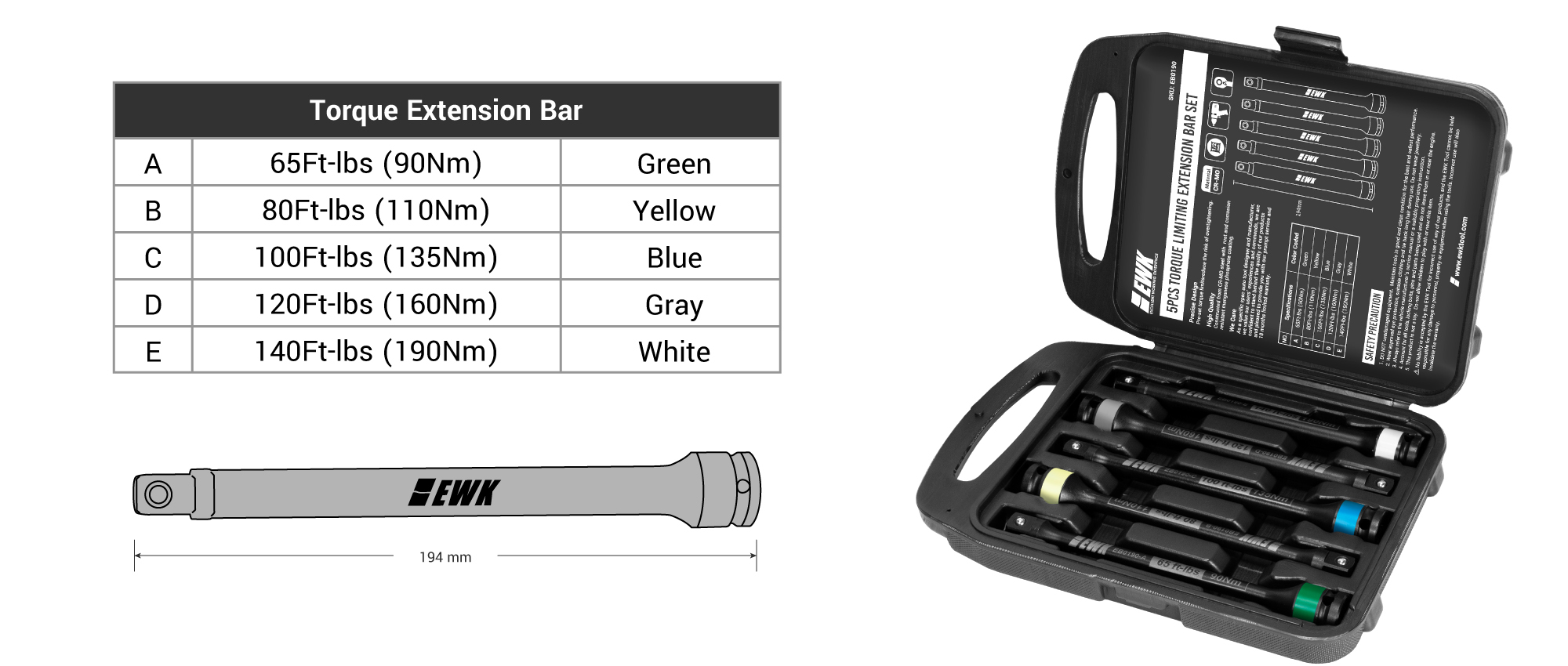 5 Pcs 1/2" Torque Limiting Stick, 65 - 140 Ft-lbs | EWK