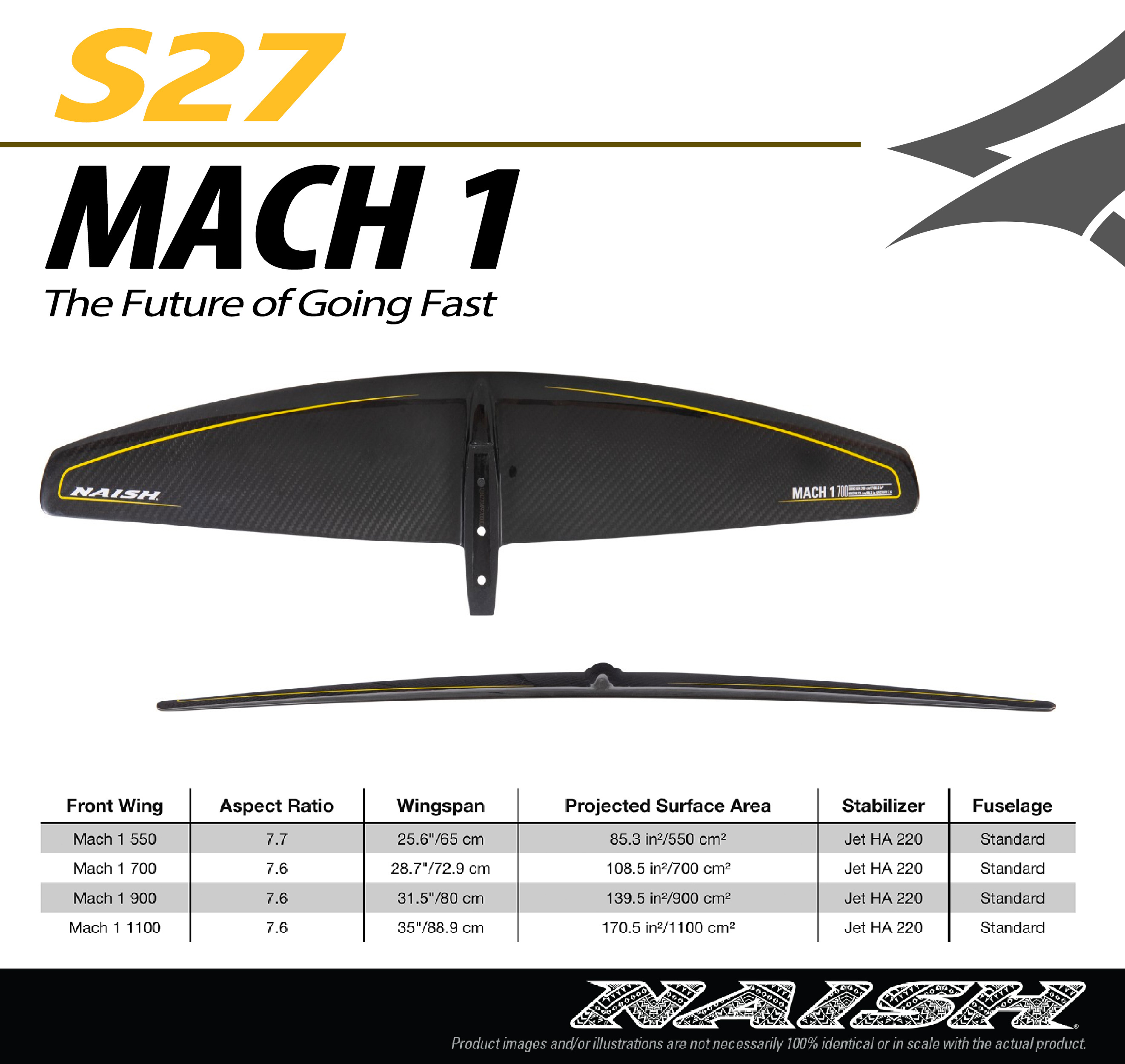 S27 Naish Mach-1 Font Wing