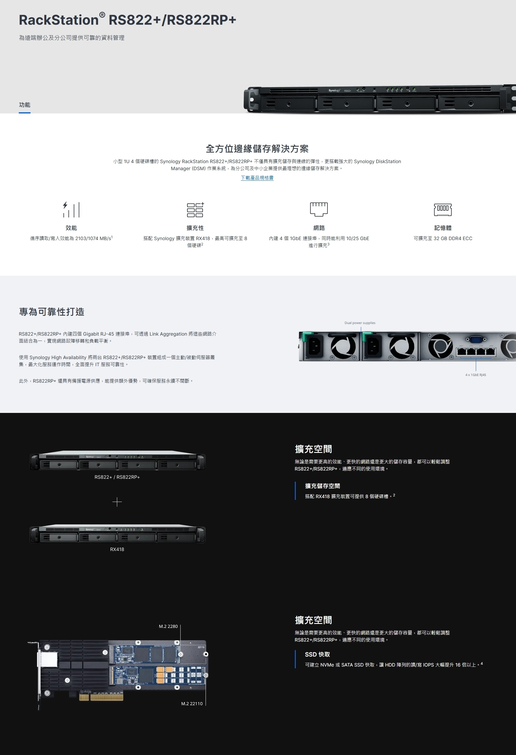 Synology RS822+ / RS822RP+ 4-Bay RackStation NAS