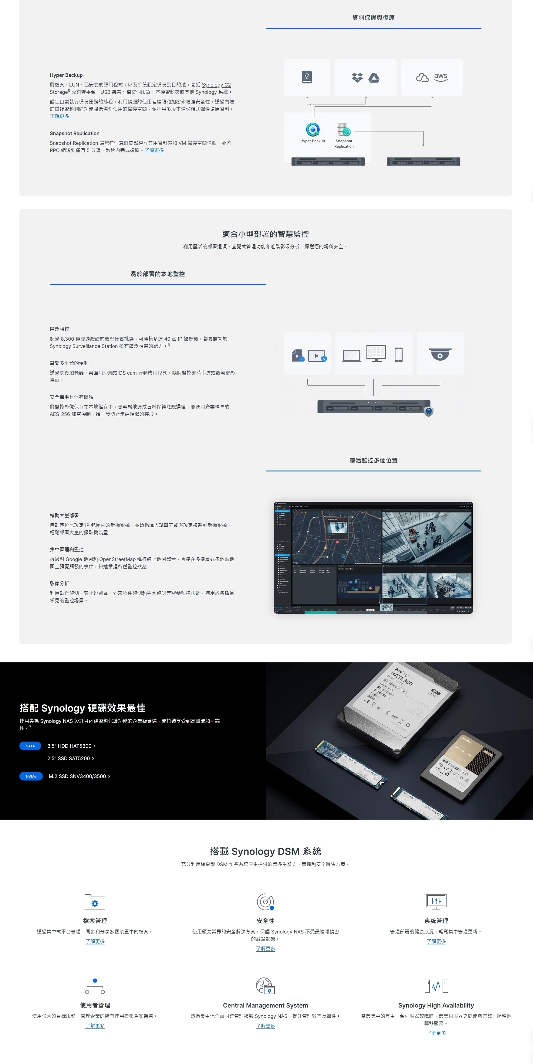 Synology RS822+ / RS822RP+ 4-Bay RackStation NAS