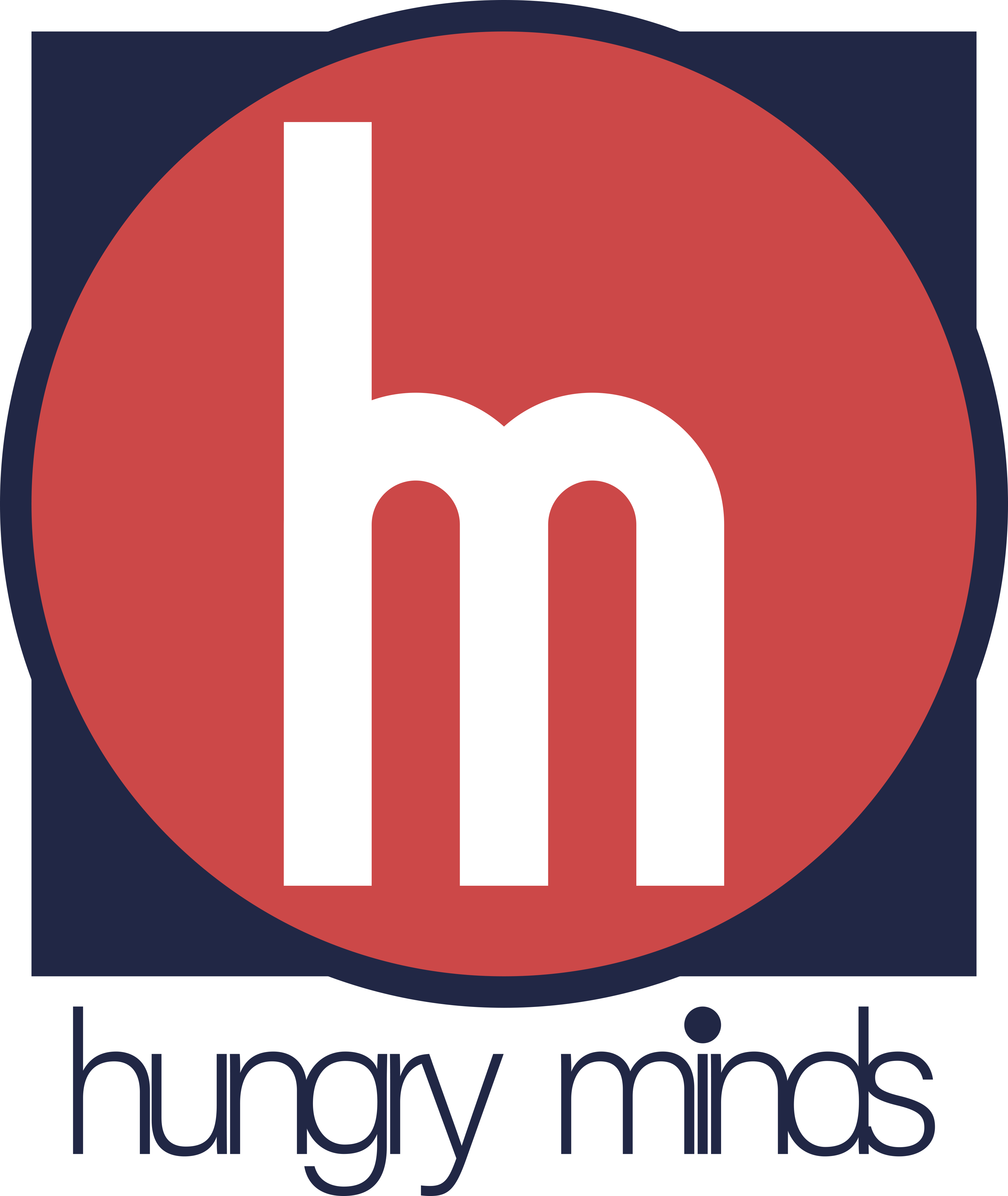 Hungry Minds Group