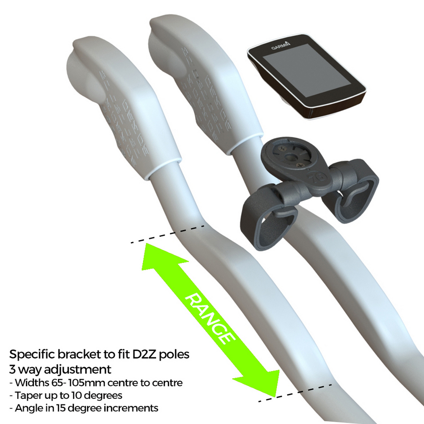 D2Z 76 Project Computer Mount