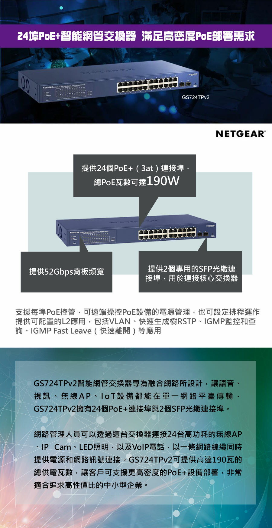 NETGEAR GS724TP 2埠光纖 + 24埠 Gigabit PoE 智能網管交換器 總PoE瓦數19