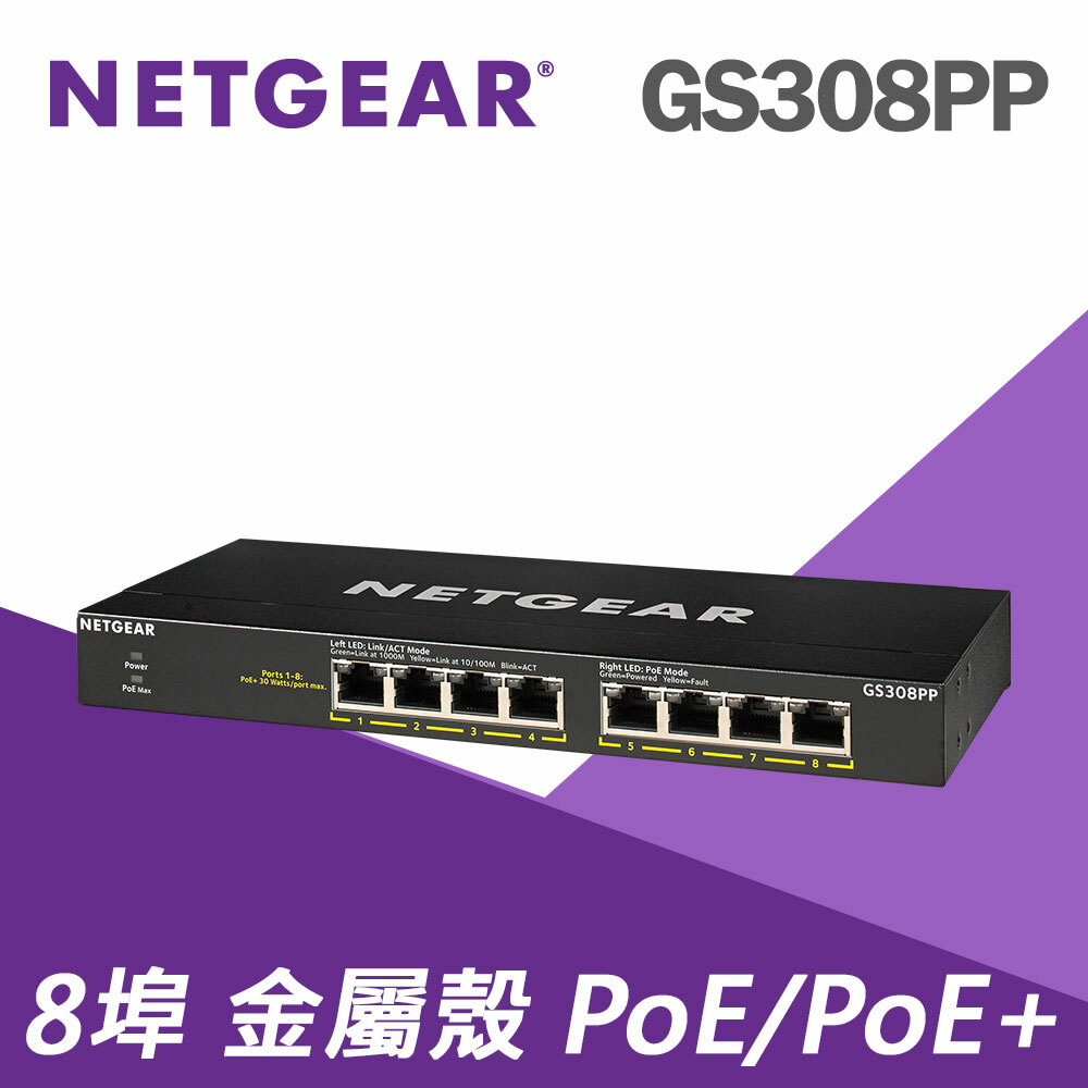 NETGEAR GS308PP 8埠Gigabit PoE/PoE+ 無網管交換器