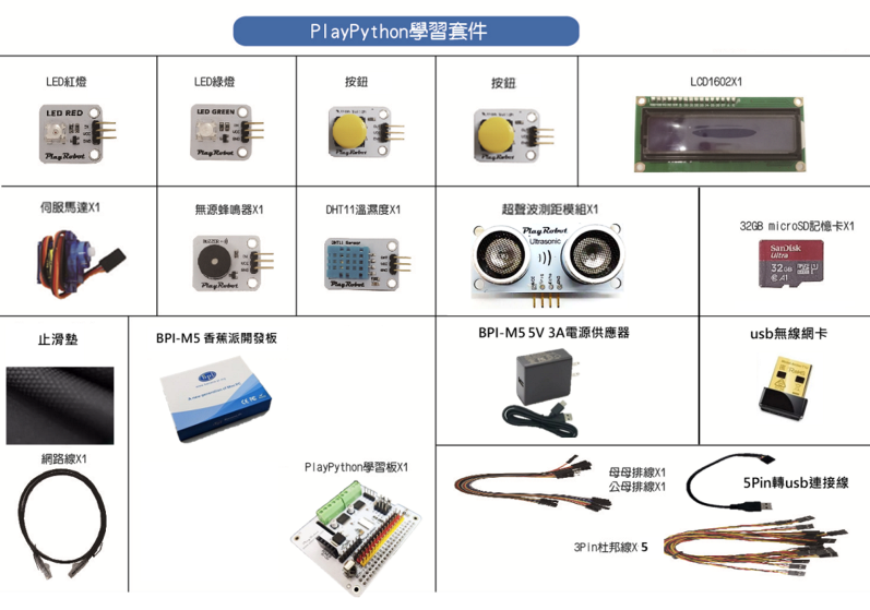 Python應用實務套件playpython互動式學習ai的第一步