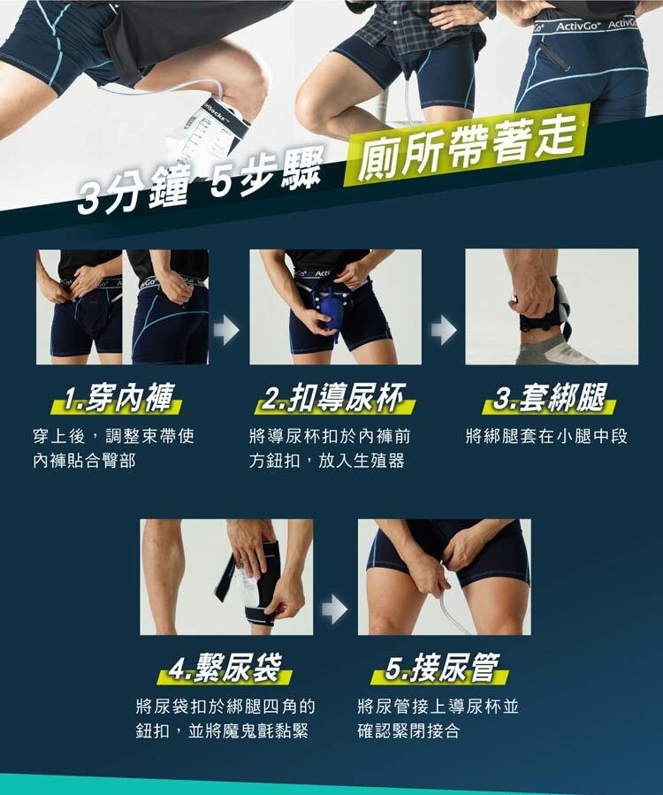 尿失禁不是只有導尿管、紙尿布可以選擇，ActivGo 為您解決尿尿的問題