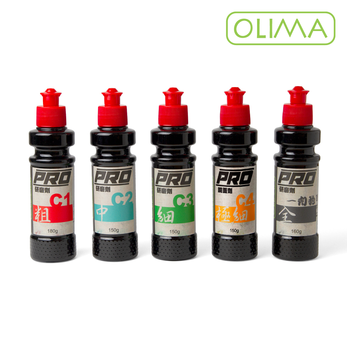 OLIMA PRO 研磨劑