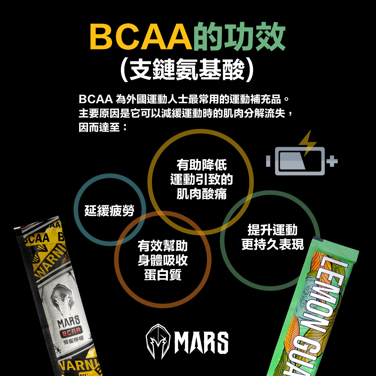 BCAA 香港(HK)|運動/健身補充劑|戰神 Mars (Hong Kong)