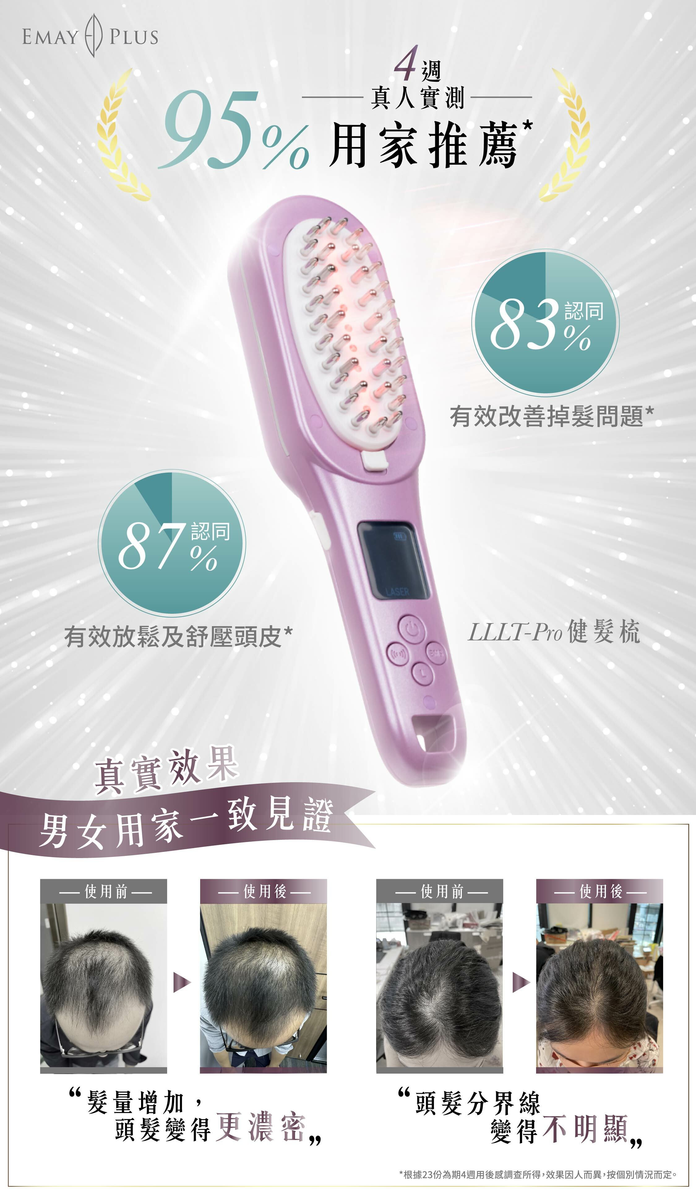 Emay Plus LLLT Pro 健髮梳