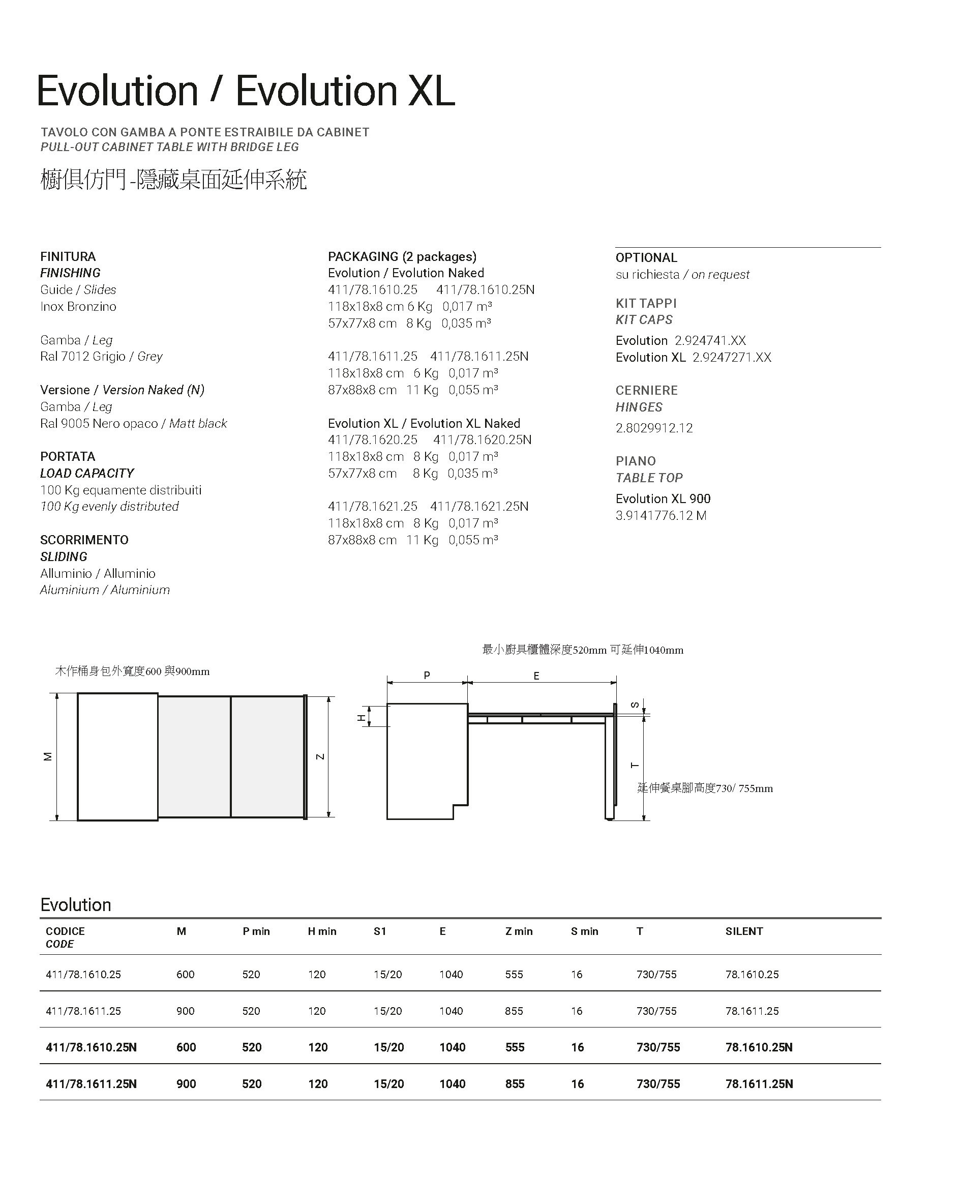 Evolution / Evolution XL 櫥俱仿門 -隱藏桌面延伸系統