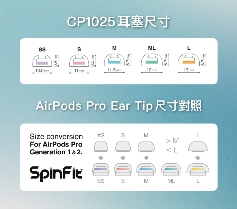 【spinfit】superfine™ Airpods Pro 1 And 2專用矽膠耳塞